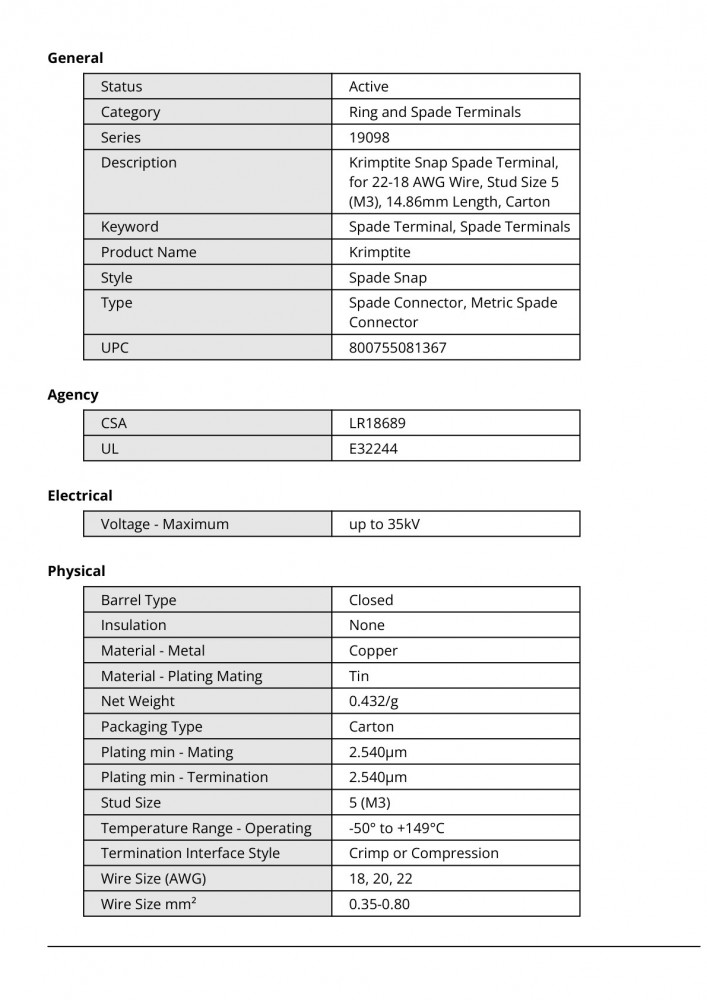 MOLEX 190980017 document image, page 2
