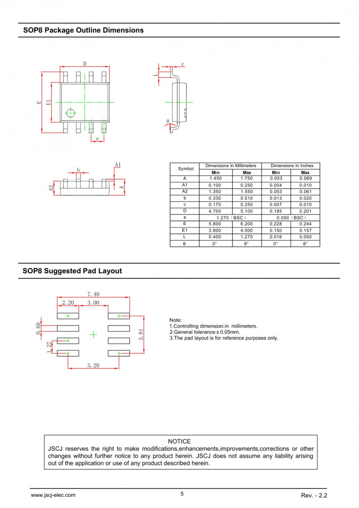 CJQ13P04 datasheet page 5