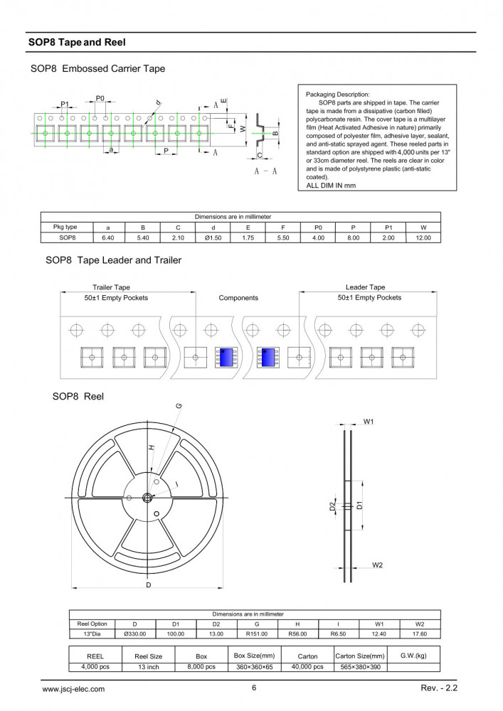 CJQ13P04 datasheet page 6