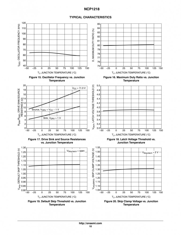 NCP1218 document page 10
