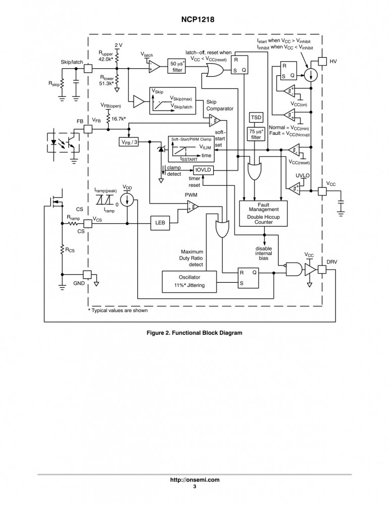NCP1218 document page 3