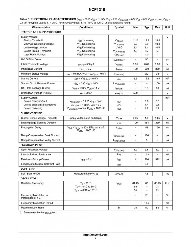 NCP1218 document page 6