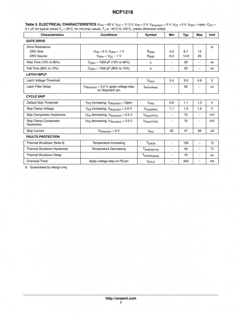 NCP1218 document page 7