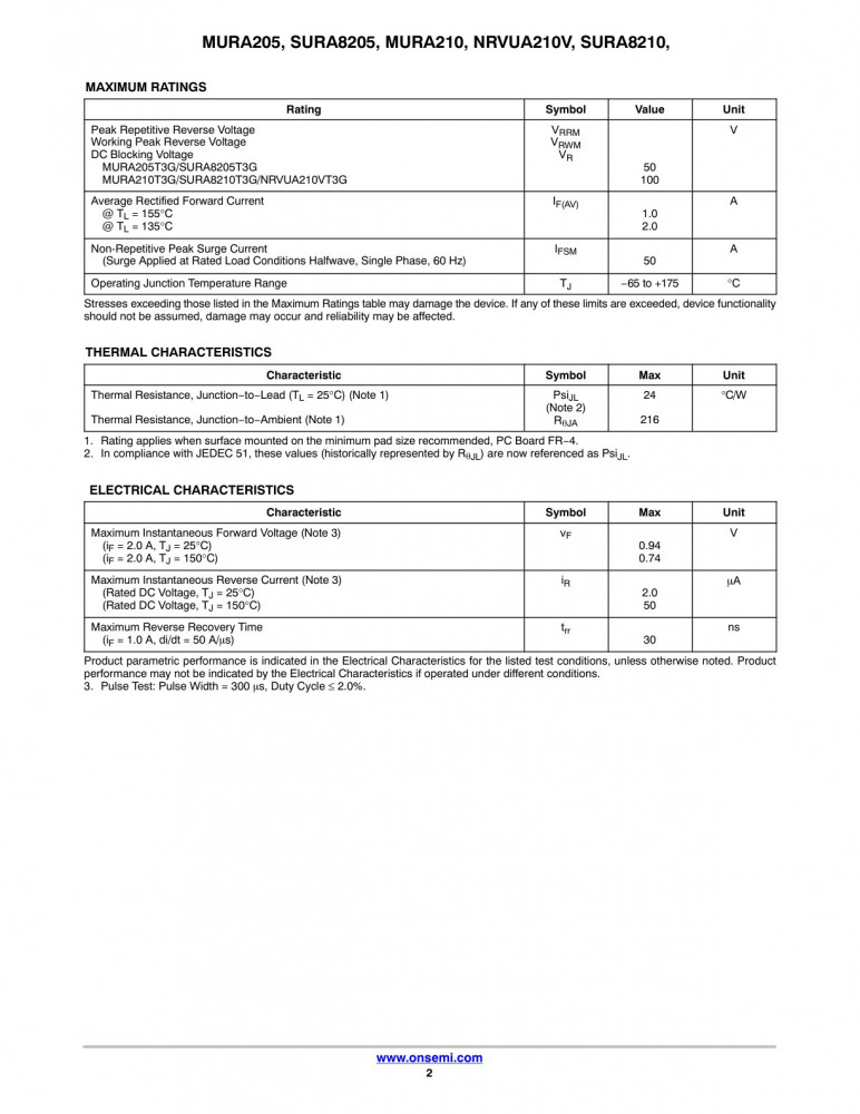 MURA210T3G datasheet page 2