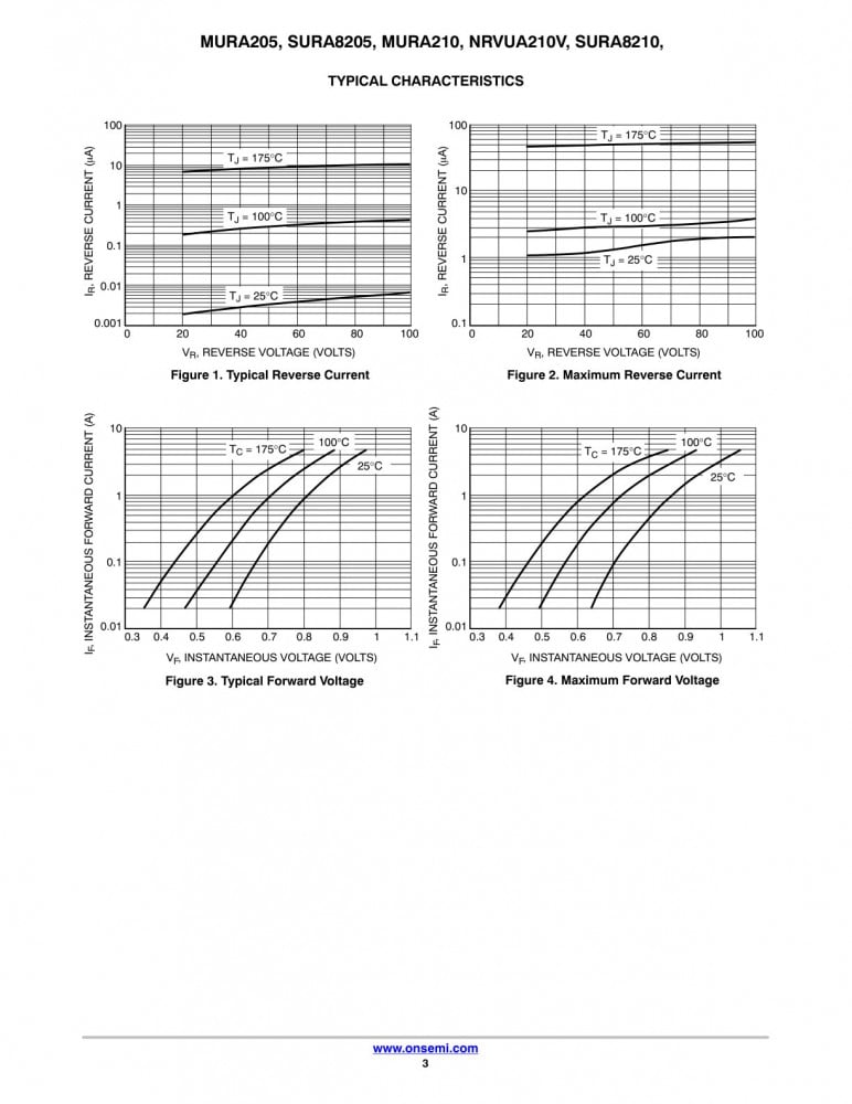 MURA210T3G datasheet page 3