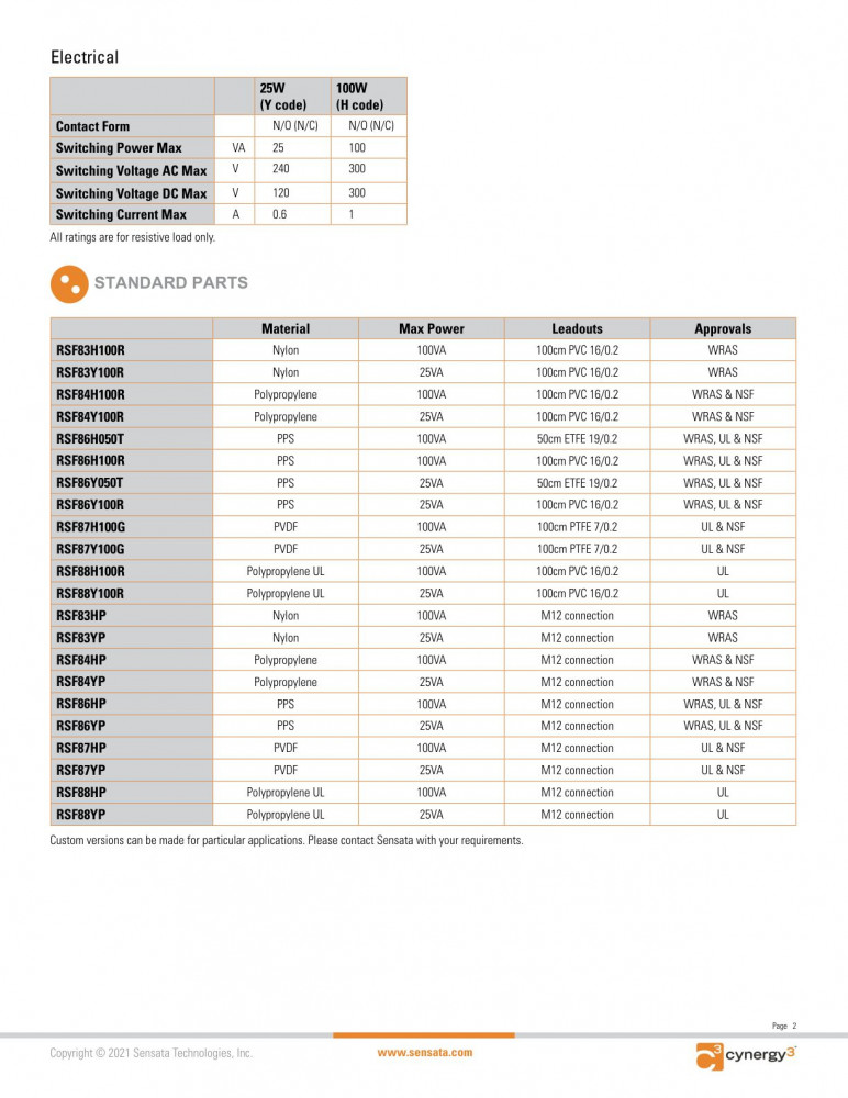 RSF80 series specifications