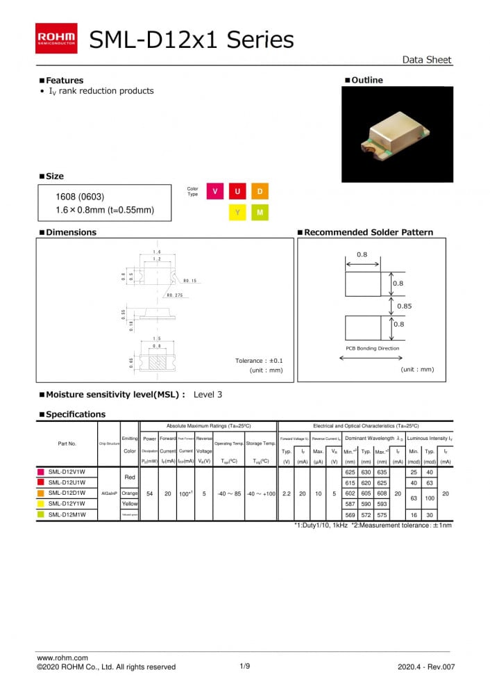SML-D12U1WT86 technical document page 1