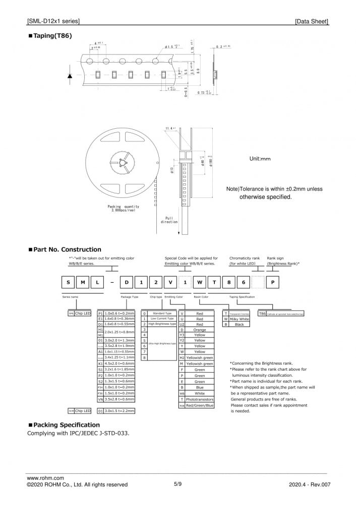 SML-D12U1WT86 technical document page 5