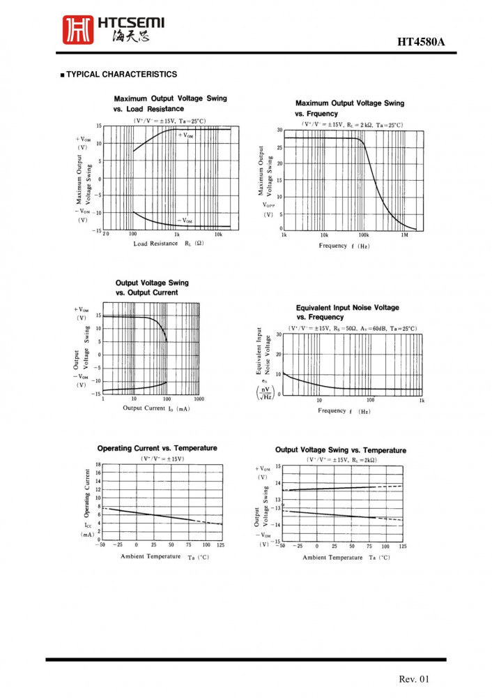 HT4580A datasheet page 3