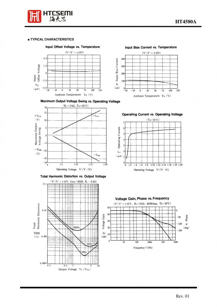 HT4580A datasheet page 4