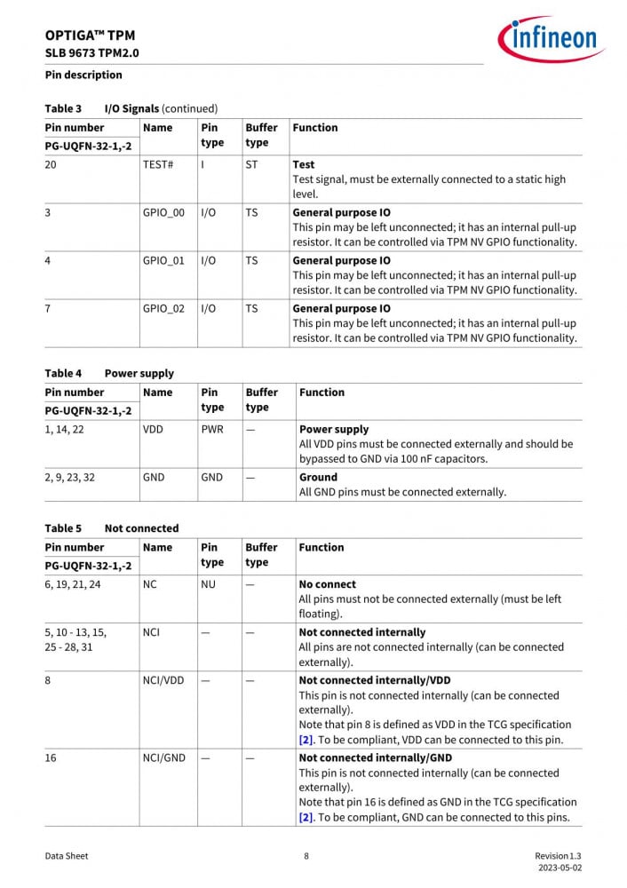 SLB9673 datasheet page 8
