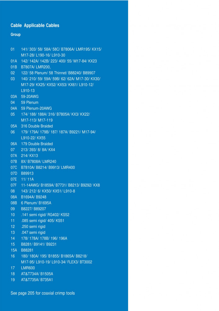 Amphenol document page 2
