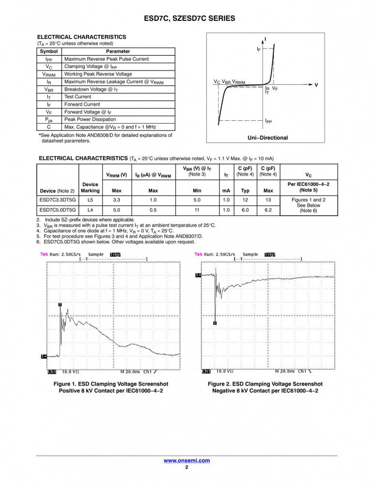 ESD7C3.3DT5G datasheet page 2