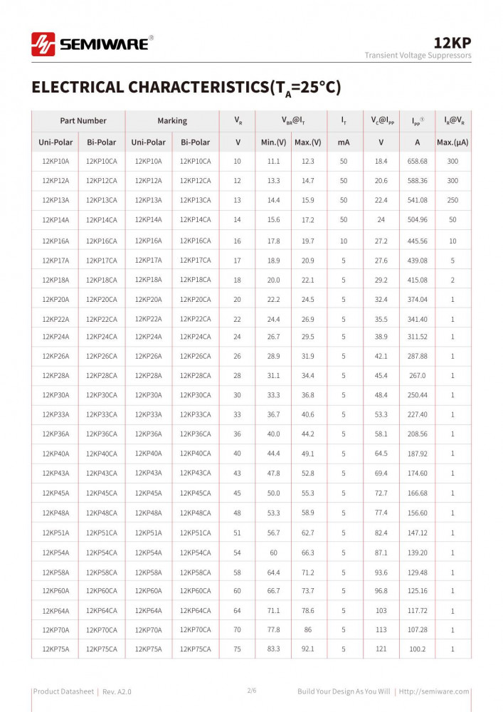 SEMIWARE 12KP78A datasheet page 2