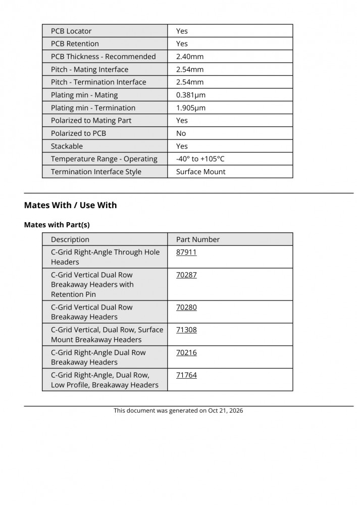MOLEX 719790206 technical document page 3