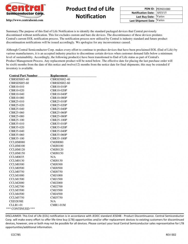 Central CLL4685 document page 4