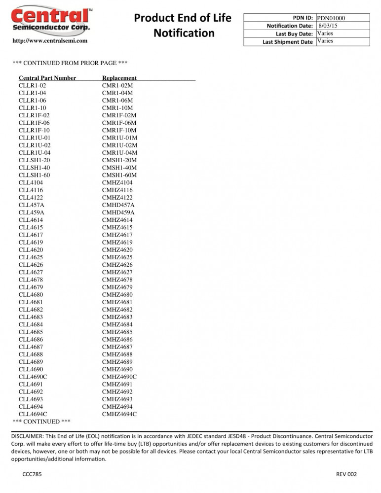 Central CLL4685 document page 5