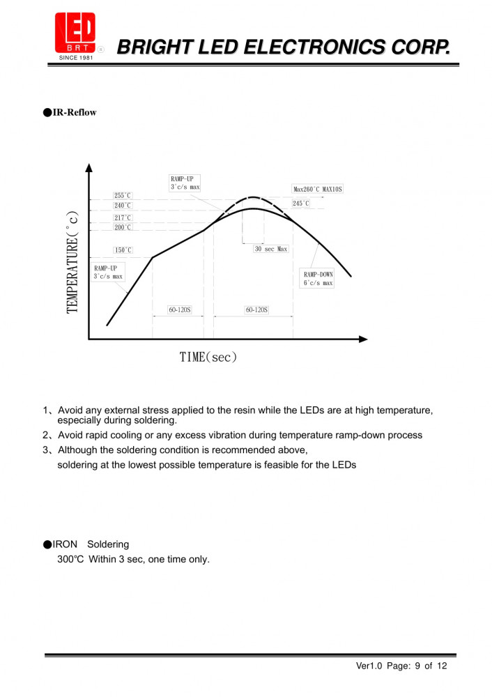 BL-2835PW10-42 datasheet page 8