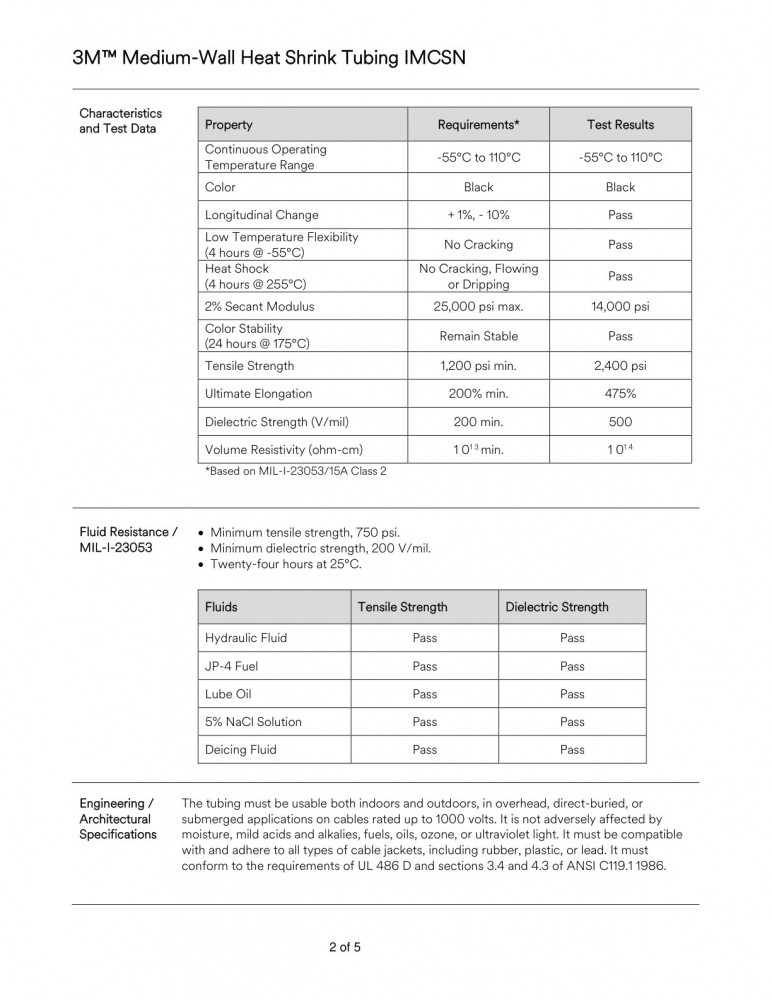 3M IMCSN datasheet page 2
