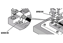 Crimp Die, Crimp Stake Tool 1394B