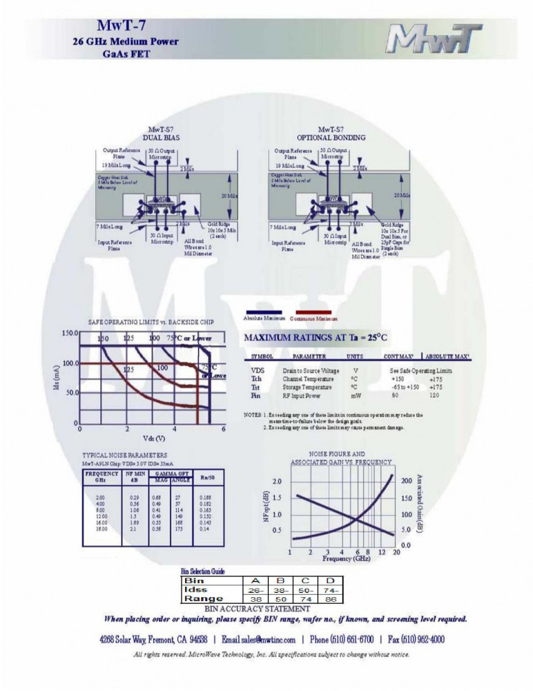 MWT-773 datasheet page 2