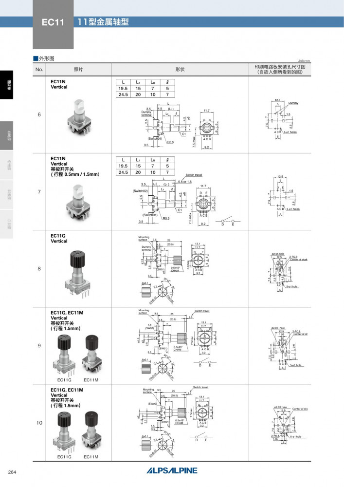 EC11M1575403 technical document page 4