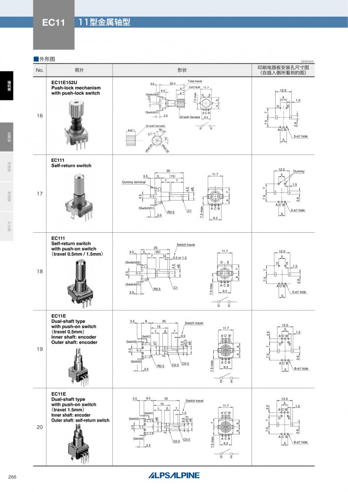 EC11M1575403 technical document page 6