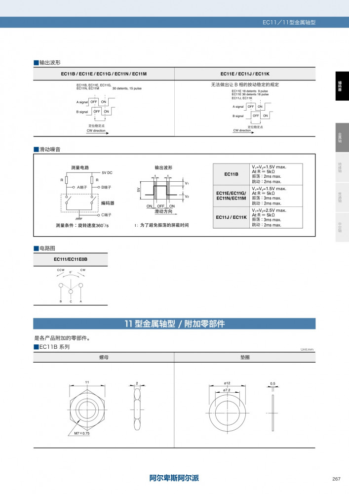 EC11M1575403 technical document page 7
