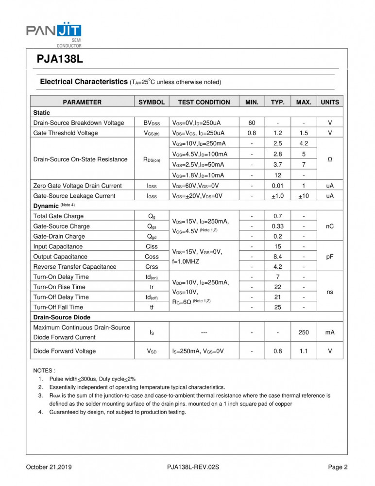 PJA138L datasheet page 2