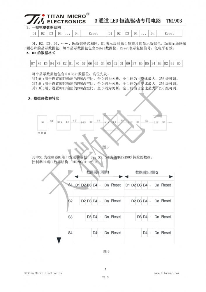 TM1903 datasheet page 5