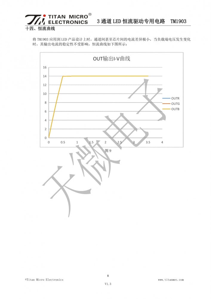 TM1903 datasheet page 8