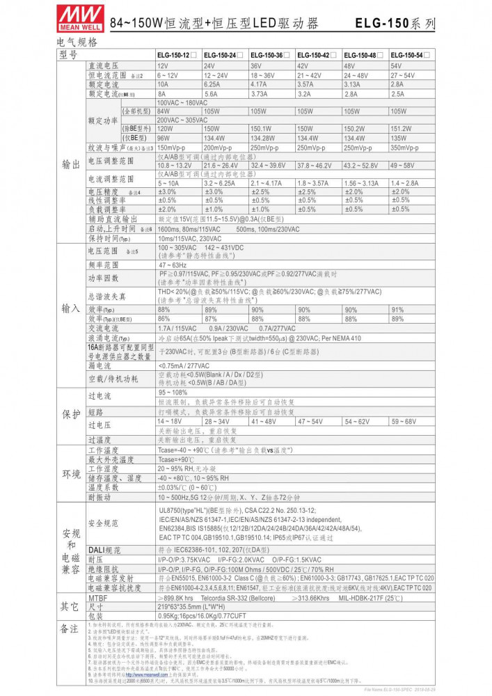 ELG-150 datasheet page 2