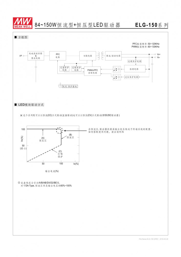ELG-150 datasheet page 3