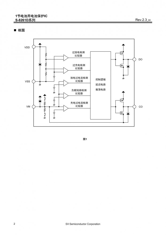 S-8261D datasheet page 2