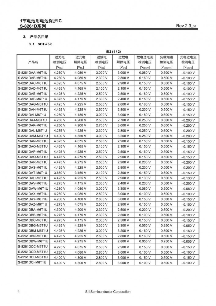S-8261D datasheet page 4