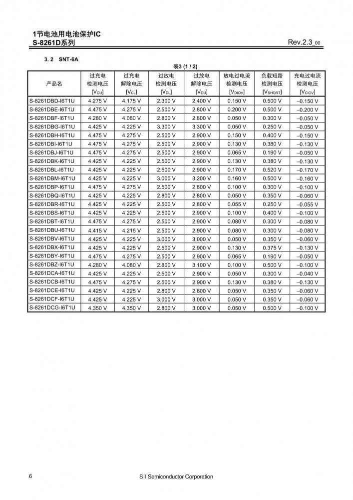 S-8261D datasheet page 6