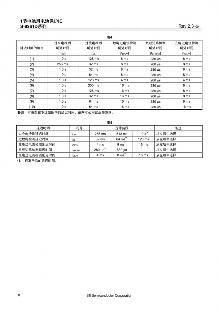 S-8261D datasheet page 8