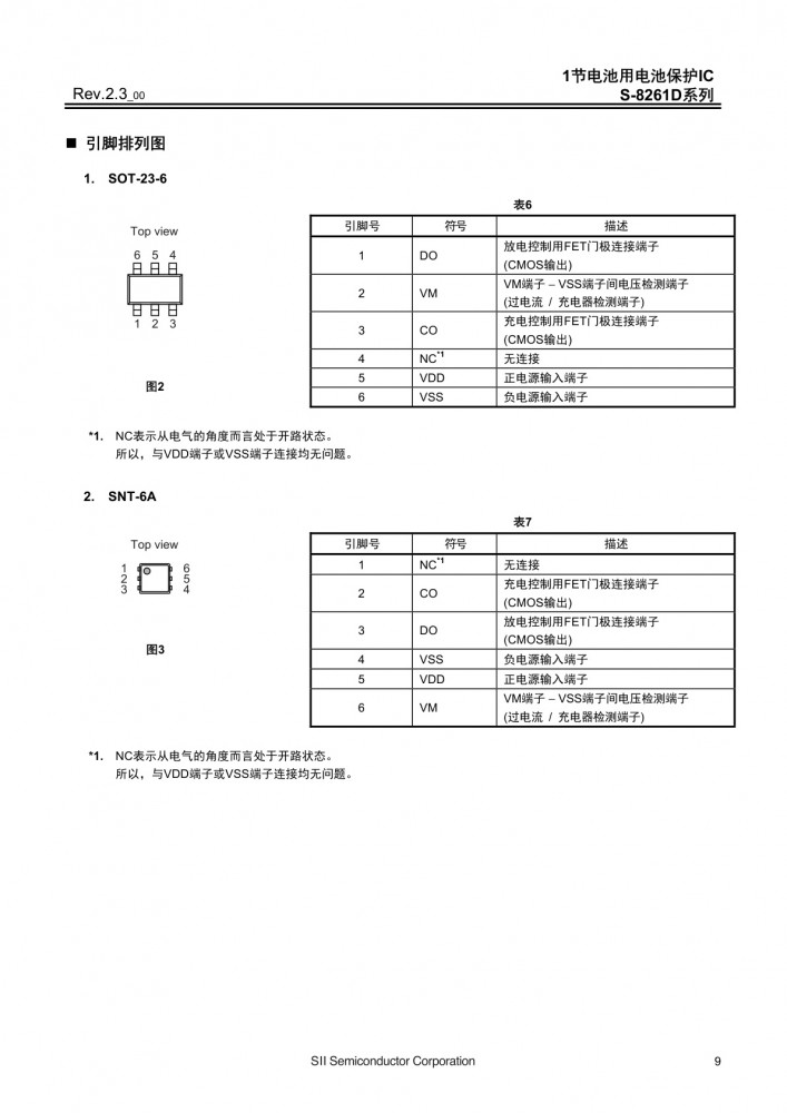 S-8261D datasheet page 9
