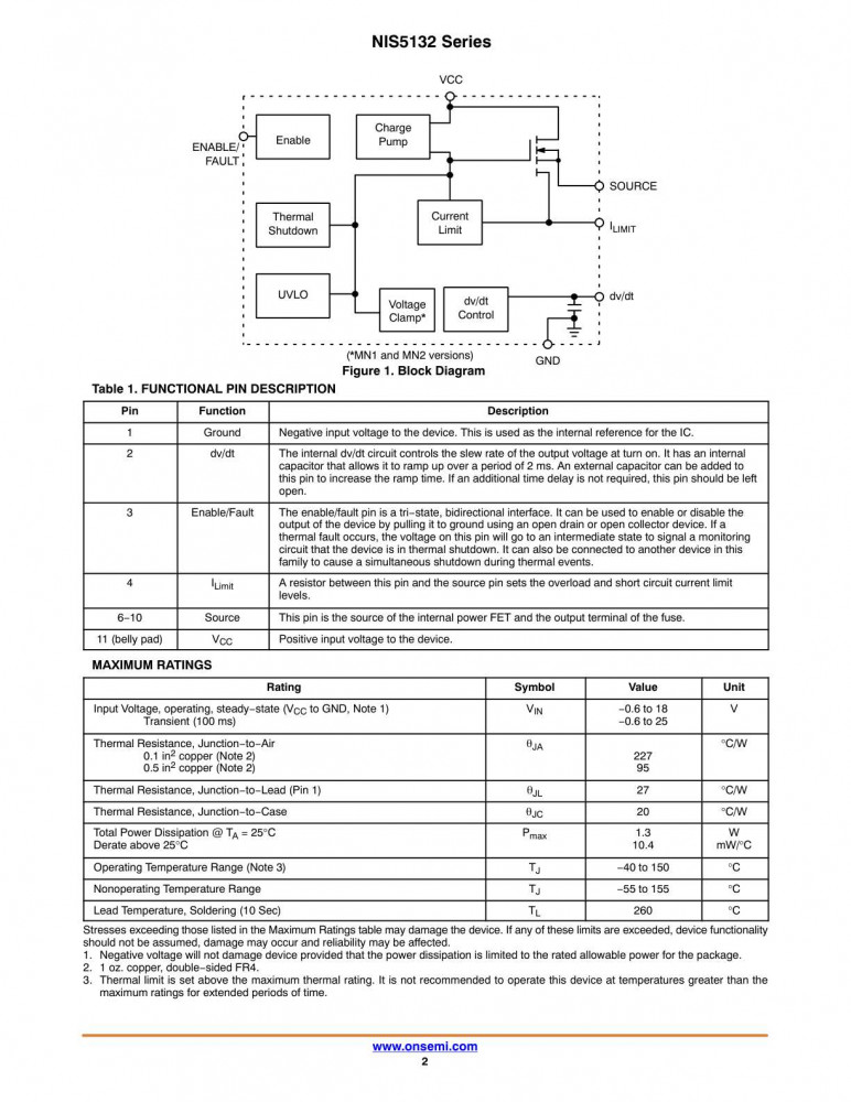 NIS5132 datasheet page 2