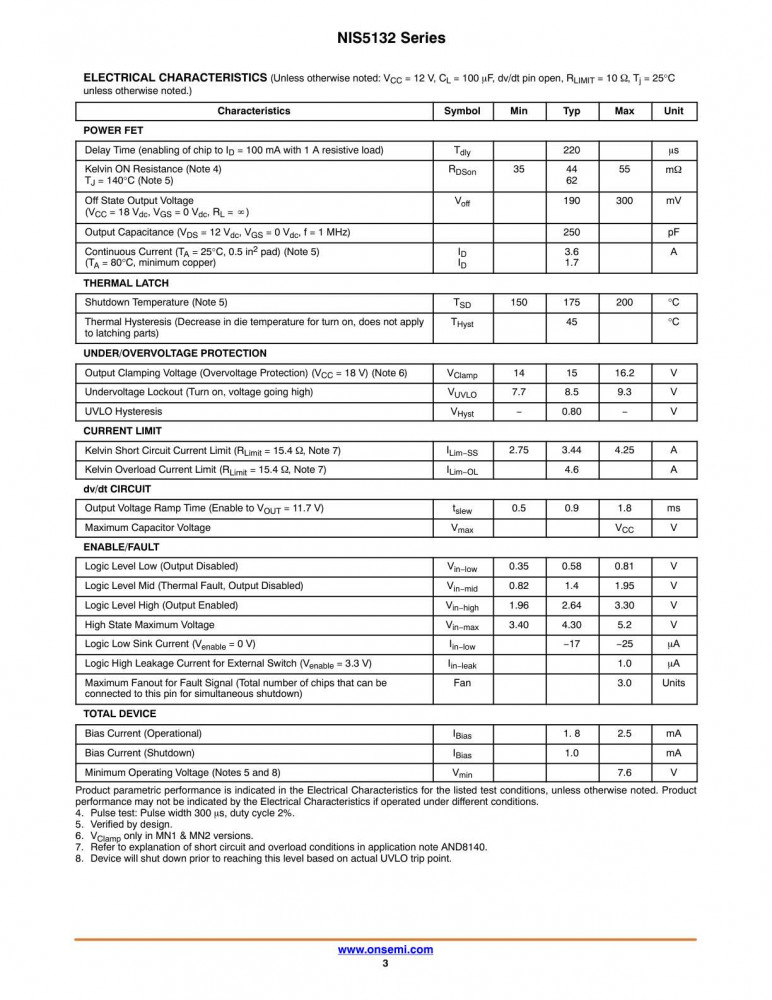 NIS5132 datasheet page 3