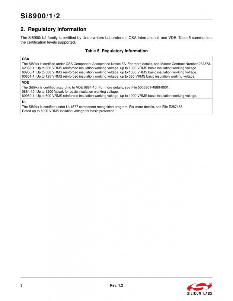 SI8900B-A01-GSR datasheet page 8