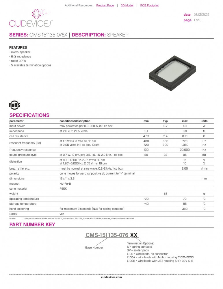 CMS-151135-076L100B datasheet page 1