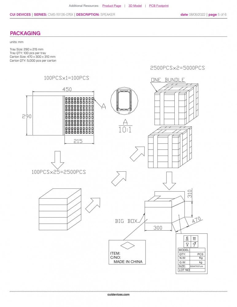 CMS-151135-076L100B datasheet page 5