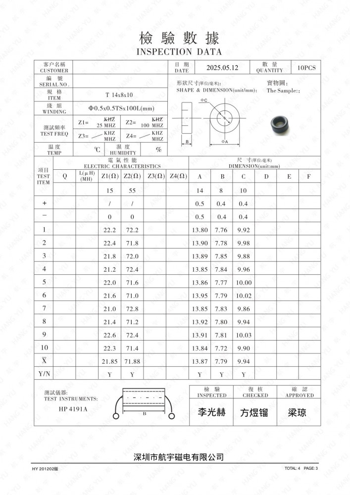 T14×8×10 inspection data page