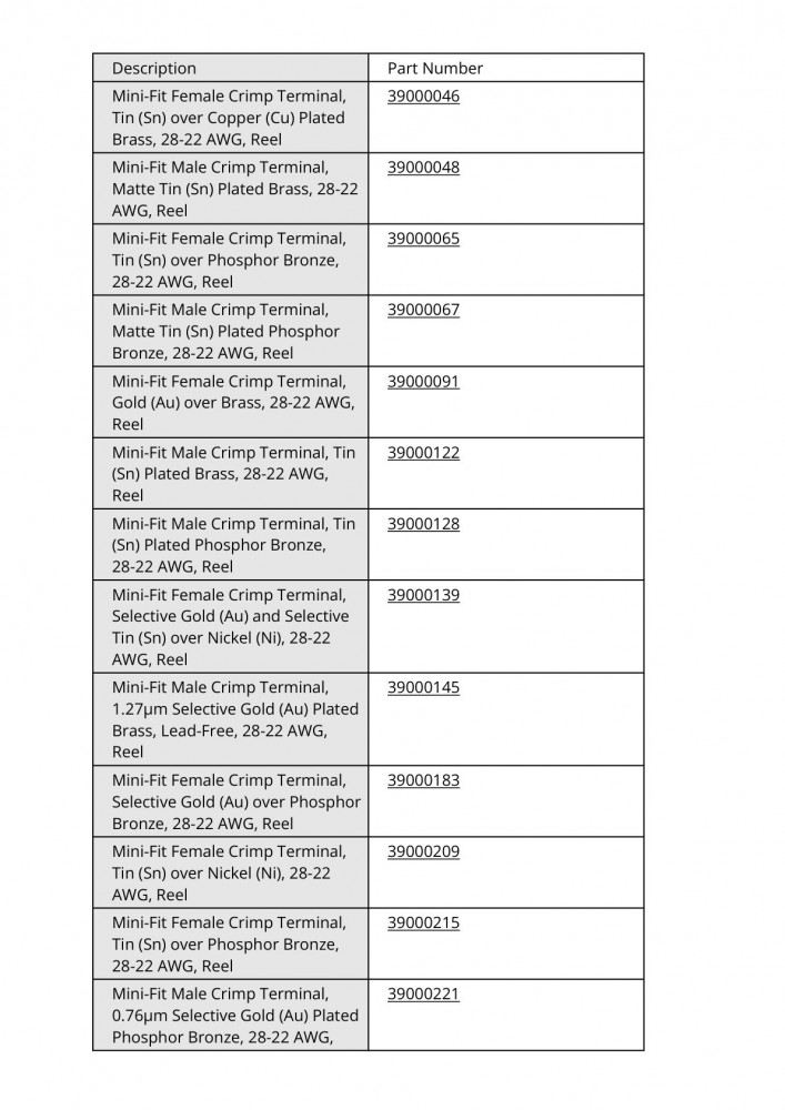 Technical document page 3