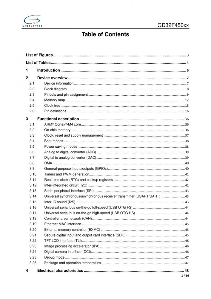 GD32F450VIT6 datasheet page 2
