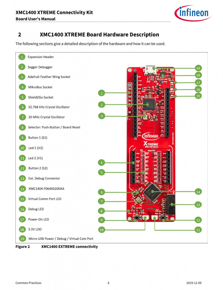 XMC1400 XTREME manual page 6