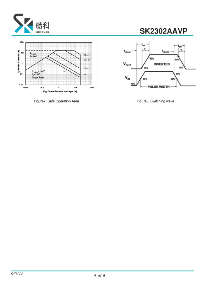 SK2302AAVP datasheet page 4