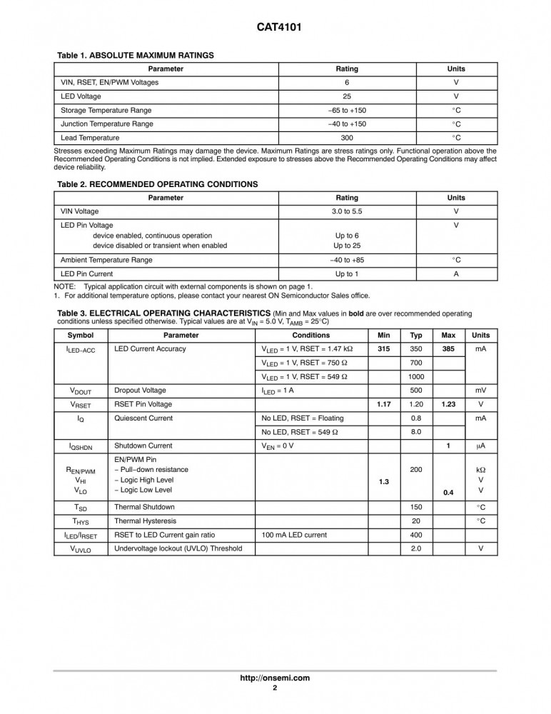 CAT4101 document page 2