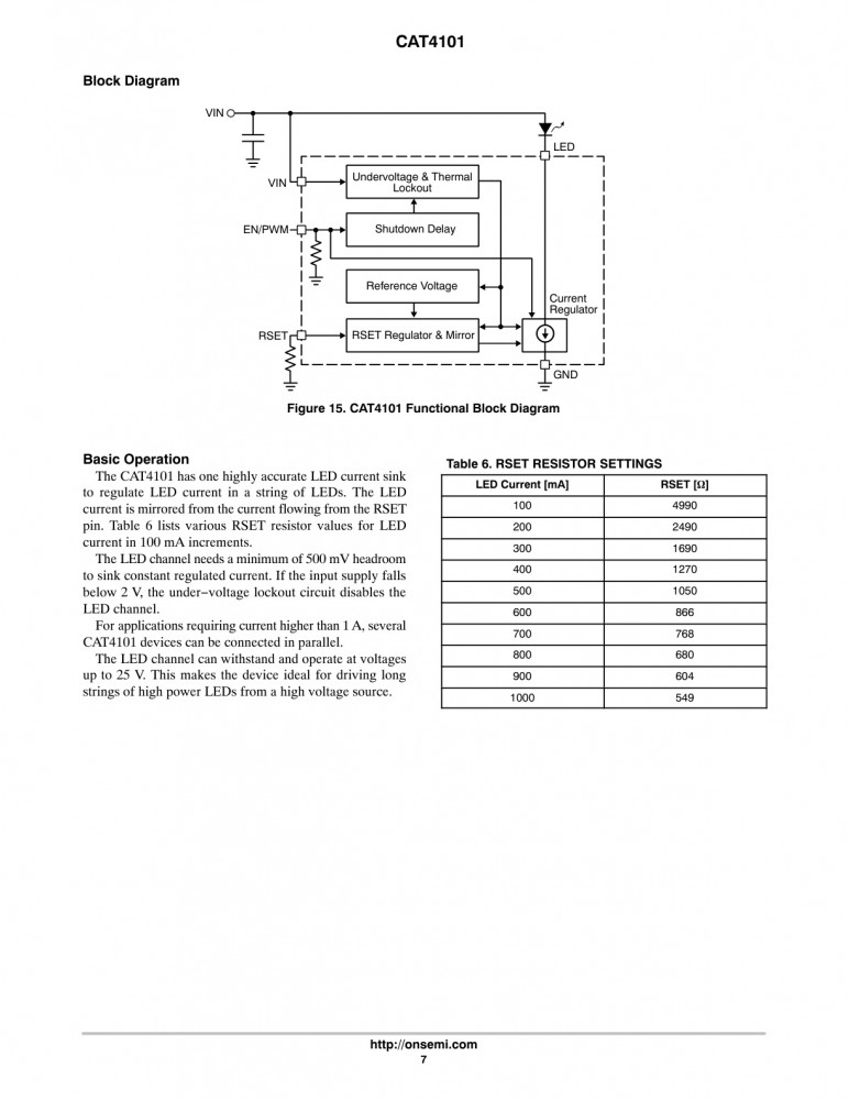 CAT4101 document page 7